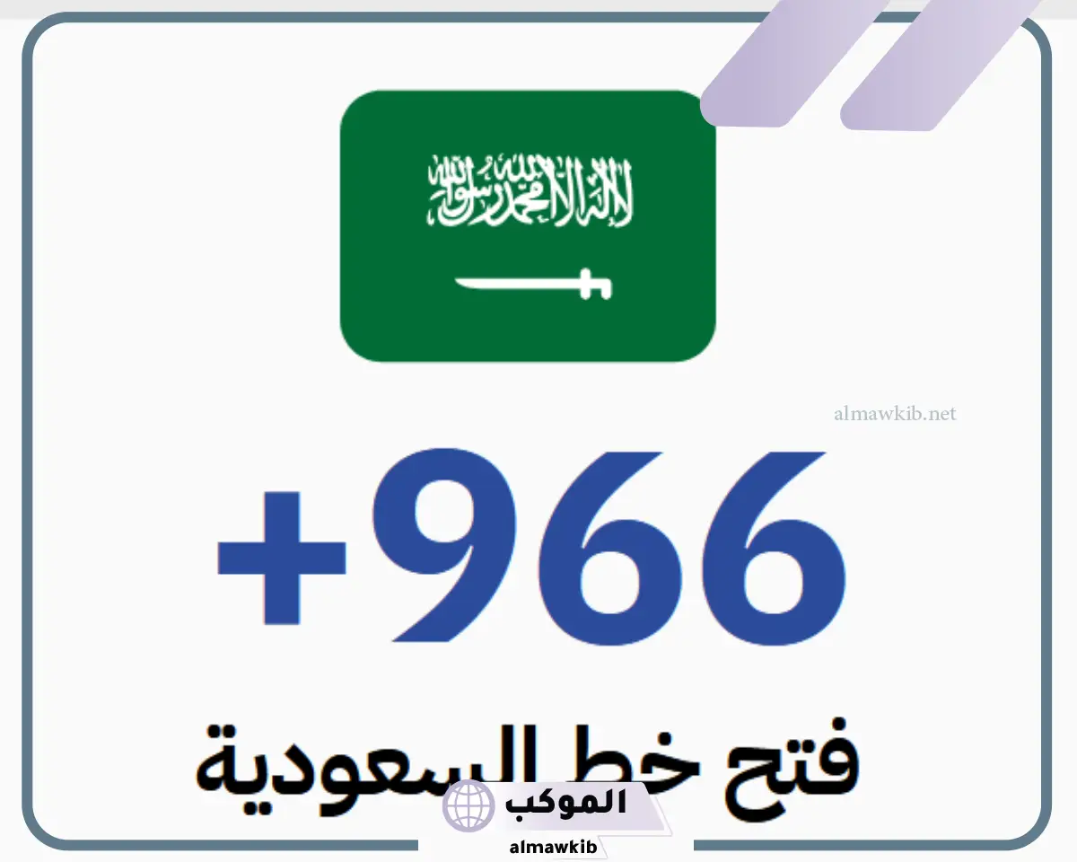 966 مفتاح اي دولة من الدول وما أهم الحقائق عنها