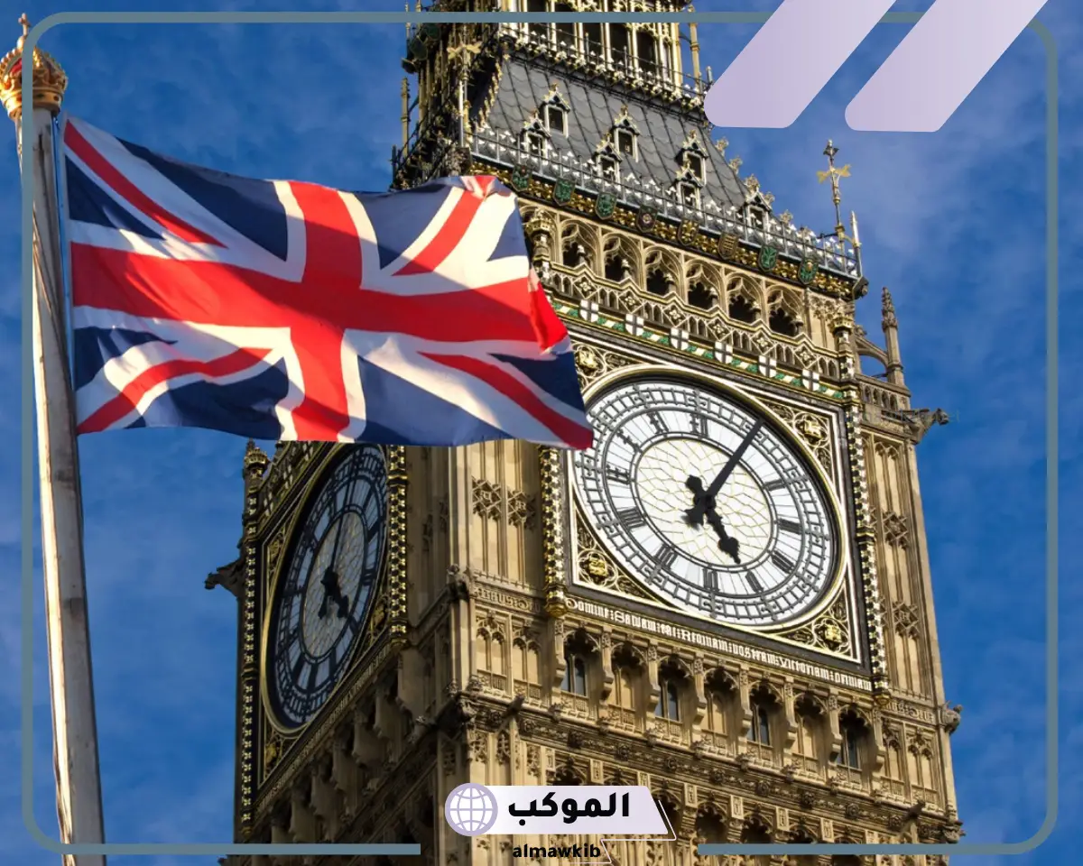 0044 مفتاح اي دولة .. +0044 رمز أي دولة؟